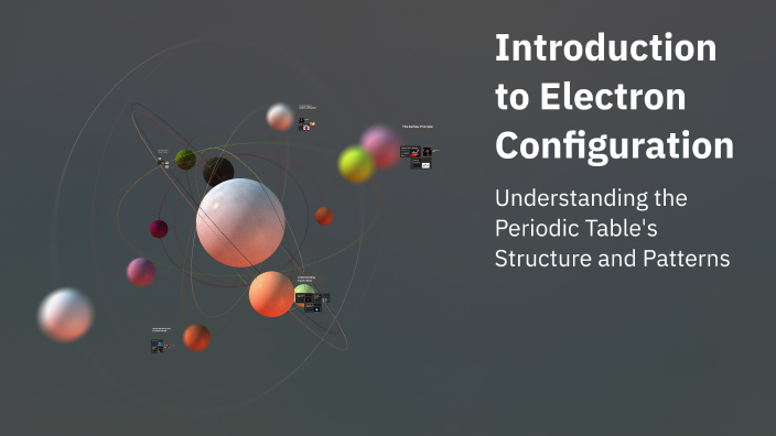 Introduction to Electron Configuration by Cristian Lopez on Prezi
