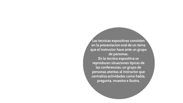 TIPOS DE TECNICAS EXPOSITIVAS by Yeidy Aguilar on Prezi