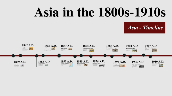 Timeline of Asia from 1800-1910 by Lillian LePoint on Prezi