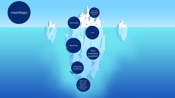HashMaps by alex a on Prezi