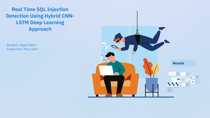 Real Time Sql Injection Detection Using Hybrid Cnn Lstm Deep Learning 4102