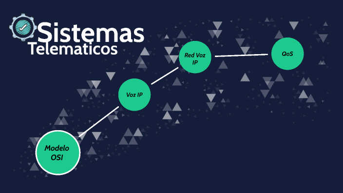 Sistemas Telematicos by Mauricio Gomez on Prezi