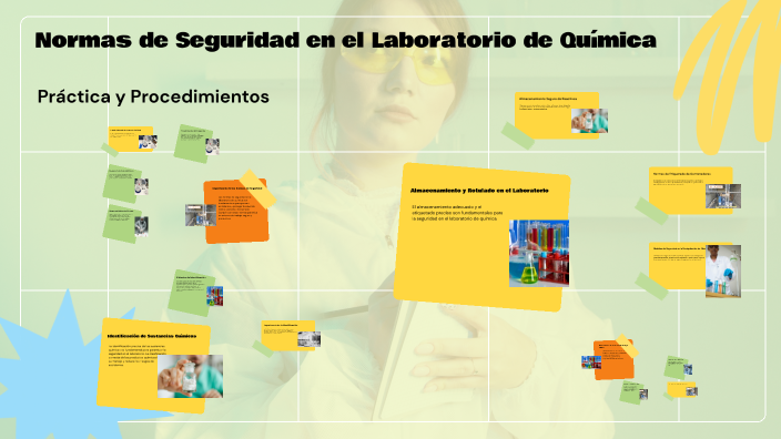 Normas de Seguridad en el Laboratorio de Química by nicol mora on Prezi