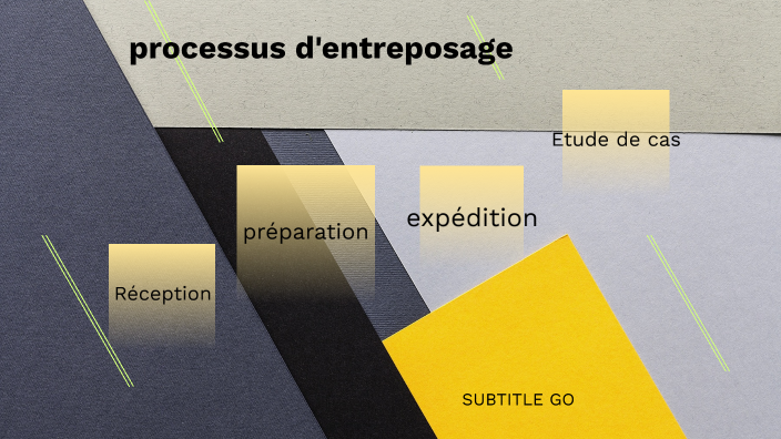 Processus d'entreposage by mintou TRAORE on Prezi