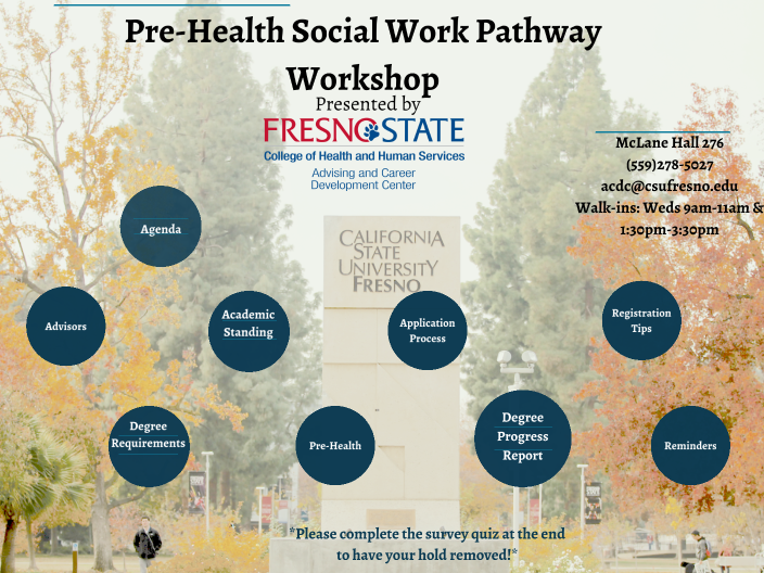 Social Work Pre-Health 2nd Semester - Spring 2023 by Keila Reyes on Prezi