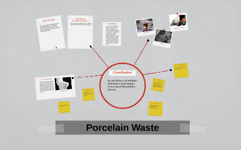 Porcelain Waste by Theo Phocas on Prezi