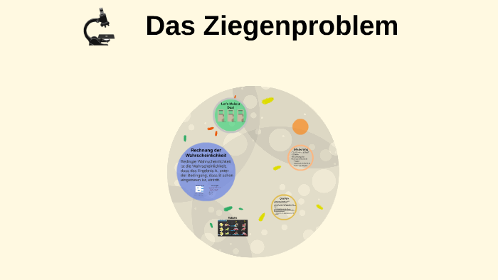 Das Ziegenproblem by Laura Zdravevska on Prezi
