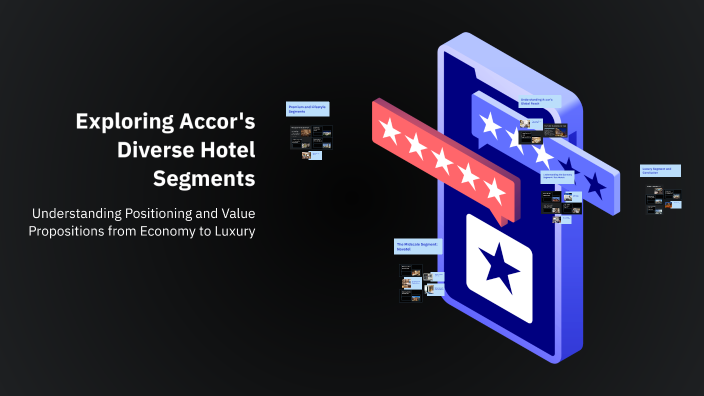 Exploring Accor's Diverse Hotel Segments by lou cohen on Prezi