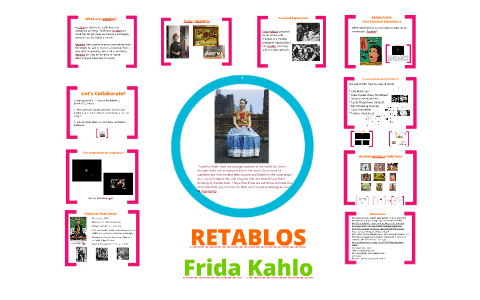 Retablos: Frida Kahlo by Melanie Rapp on Prezi