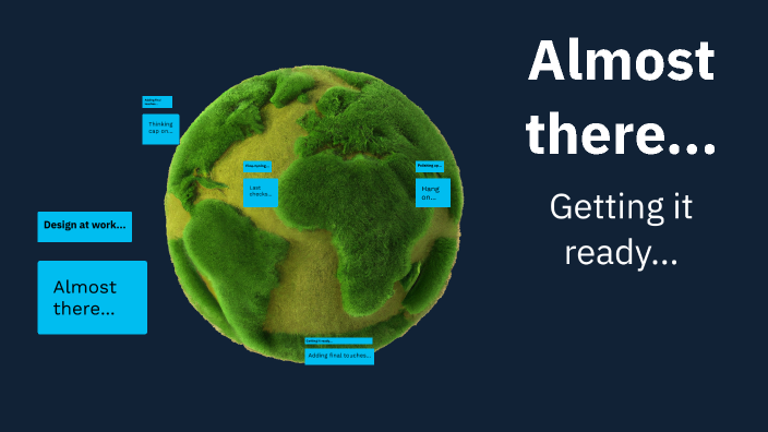 Global Settlement Patterns Sustainability By Ss 08cs 850392