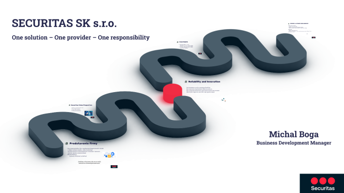 SECURITAS SK s.r.o. by Michal Boga on Prezi