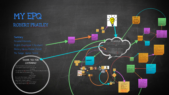 MY EPQ PRESENTATION by Rob Pratley on Prezi