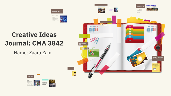 Creative Ideas Journal by Zaara Ali on Prezi