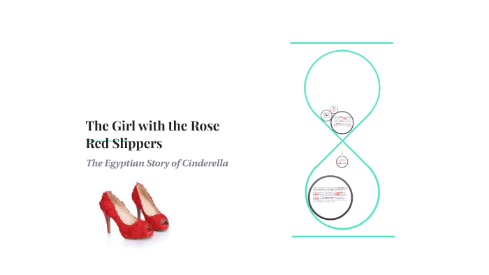 The Girl with the Rose Red Slippers by Erika H on Prezi