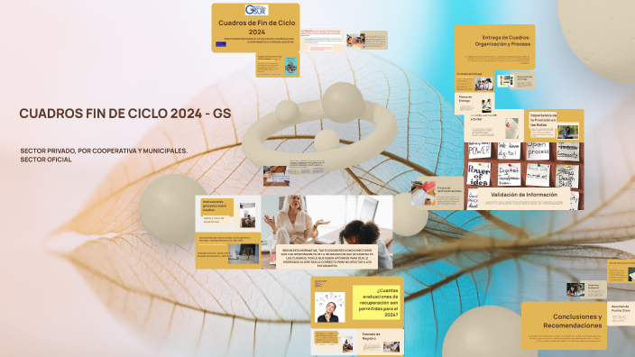 CUADROS FIN DE CICLO 2024 - GS by LICDA. IRIS JUAREZ on Prezi