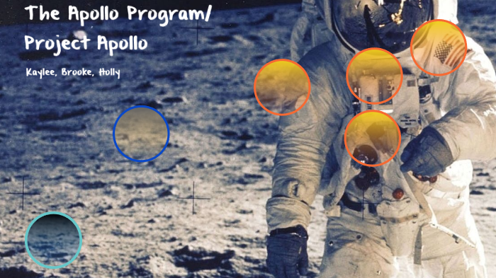 The Apollo Program by Kaylee Rodman on Prezi