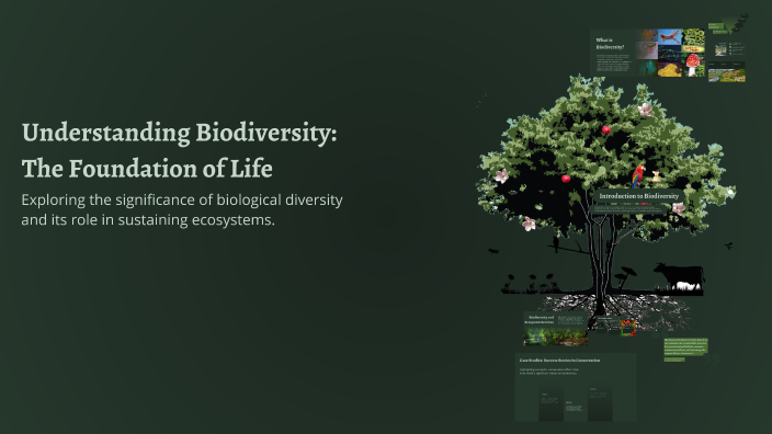 Understanding Biodiversity: The Foundation of Life by LPI CREATIVE on Prezi