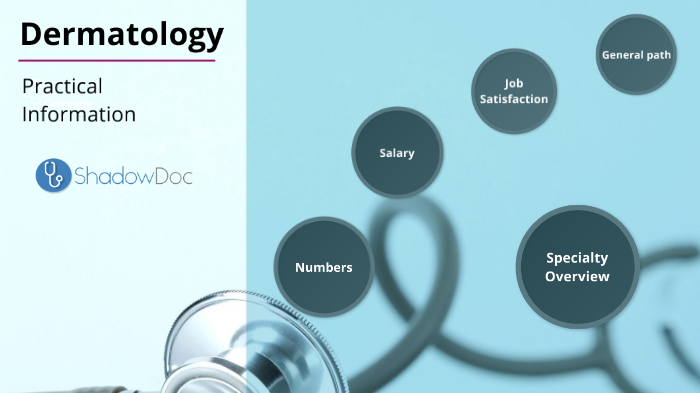 Dermatology Module by Shadow Doc on Prezi