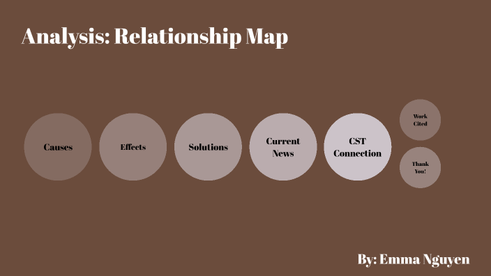 Animal Cruelty and Neglect Relationship Map by Emma Nguyen -23 on Prezi