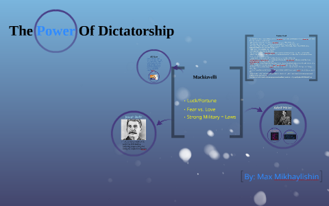 The Power Of Dictatorship by Max Mikhaylishin