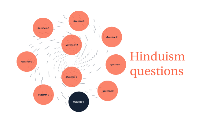 Hinduism questions by William Shroder on Prezi
