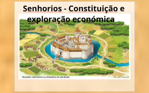 Os senhorios- constituição e exploração económica. Poder sen by Sandra ...