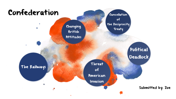 History-Advertising Confederation by Jiayi Ye on Prezi