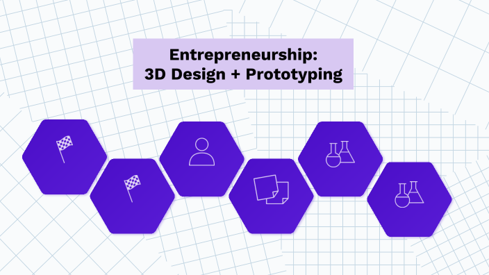 Entrepreneurship: 3D Design by Adrian Munoz on Prezi