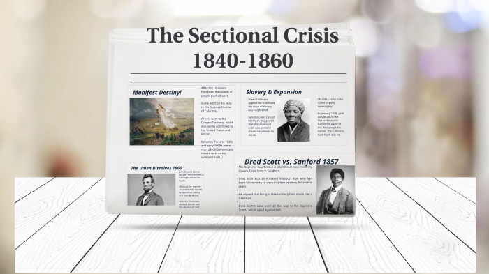 The Sectional Crisis by Joshua Rowinski on Prezi