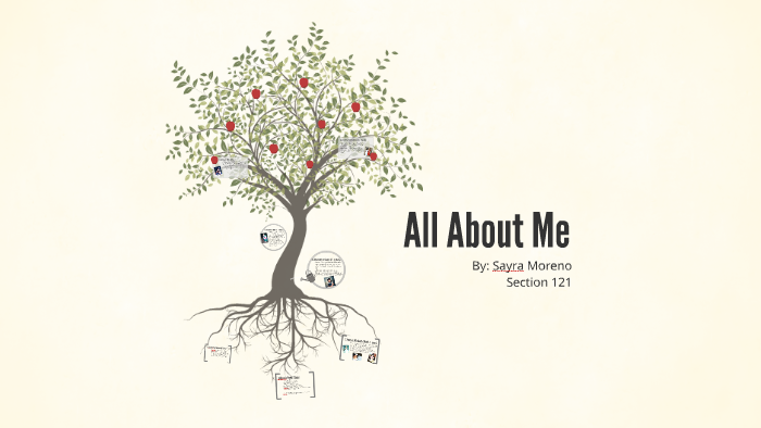 All About Me: Erikson's Stages Of Development by Sayra Moreno on Prezi