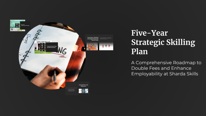 Five-Year Strategic Skilling Plan by Abhishek Yadav on Prezi