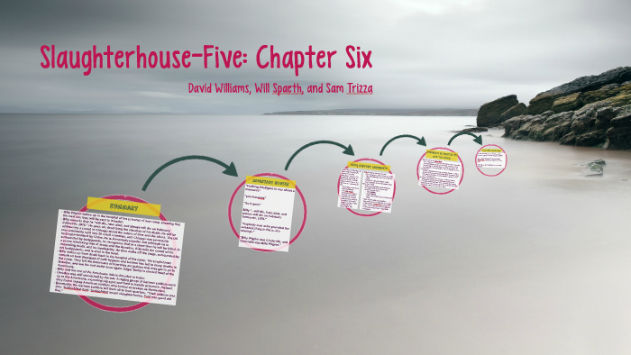 Slaughterhouse-Five: Chapter Six by Sam Trizza on Prezi