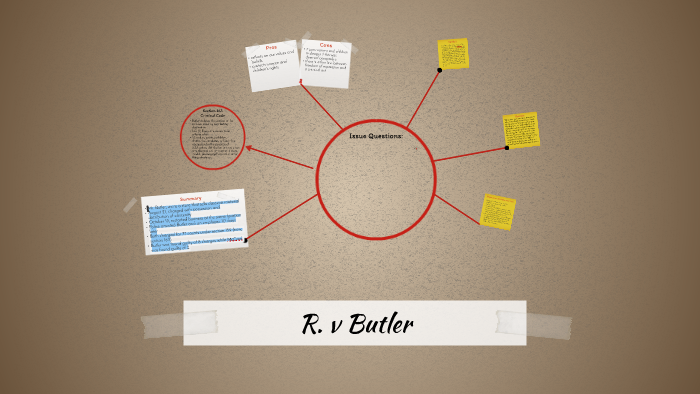 R. v Butler by Suki Pang on Prezi