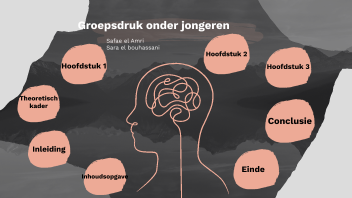 Groepsdruk onder jongeren by Sara el B on Prezi
