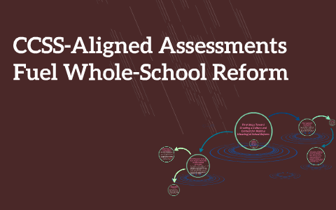 CCSS-Aligned ASsessments Fuel Whole-School Reform by Mrs. Zollinger on ...