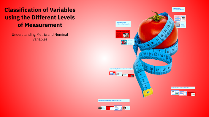 Classification of Variables using the Different Levels of Measurement ...