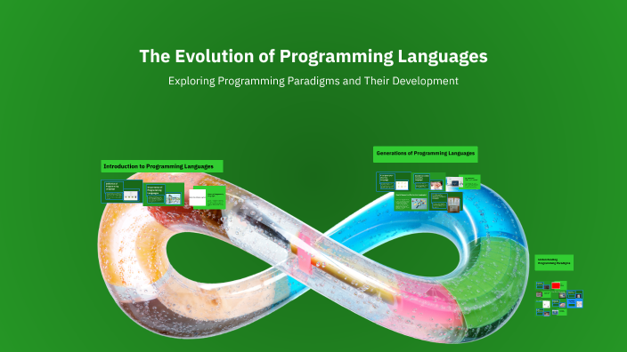 The Evolution of Programming Languages by Francis Antwi on Prezi