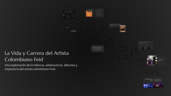 La Vida y Carrera del Artista Colombiano Feid by sarah isabel garcia ...