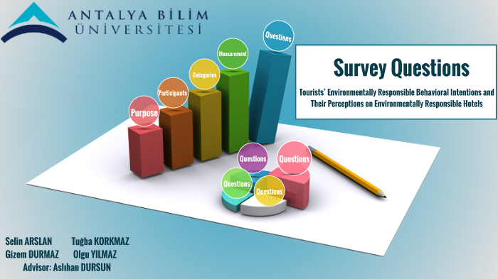 Capstone Project Survey Questions by Selin Arslan on Prezi
