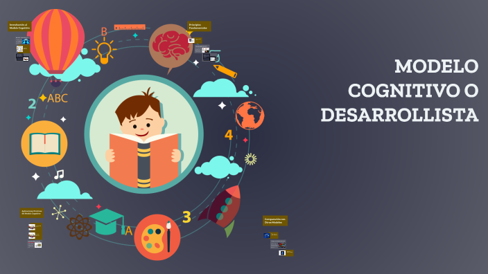 MODELO COGNITIVO O DESARROLLISTA by Eliana Vasquez on Prezi