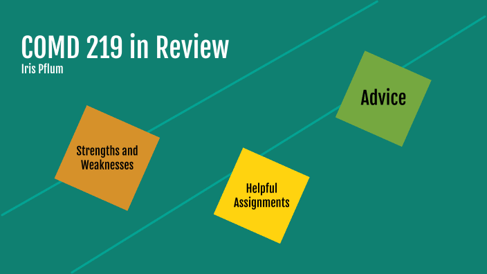 PflumIris COMD 219 Review by Iris Pflum on Prezi