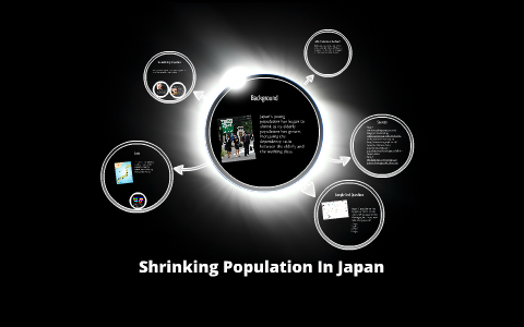 Shrinking Population In Japan by Alex Boulay on Prezi