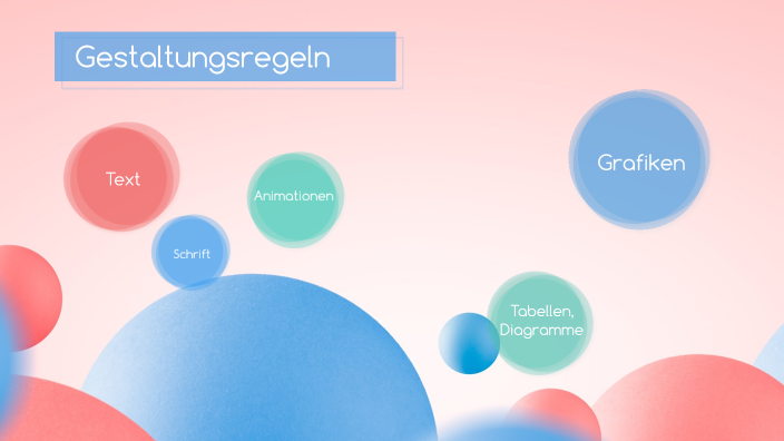 Gestaltungsregeln der Folien by Yasmin Weininger on Prezi