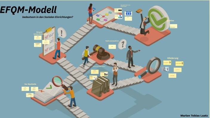 EFQM-Modell in sozialen Einrichtungen by marlon laatz on Prezi