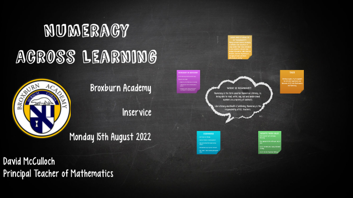 Numeracy Across Learning by David McCulloch on Prezi