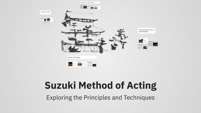 Suzuki Method of Acting by Pouki’s Gameplays on Prezi