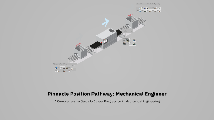 Pinnacle Position Pathway: Mechanical Engineer by Jack Connolly on Prezi