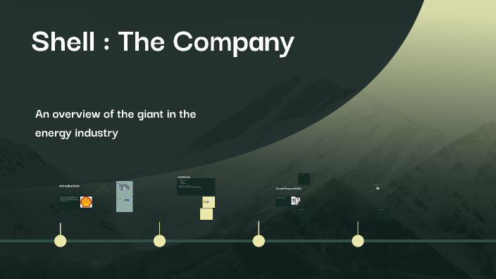 Shell by Anthony Reyes on Prezi