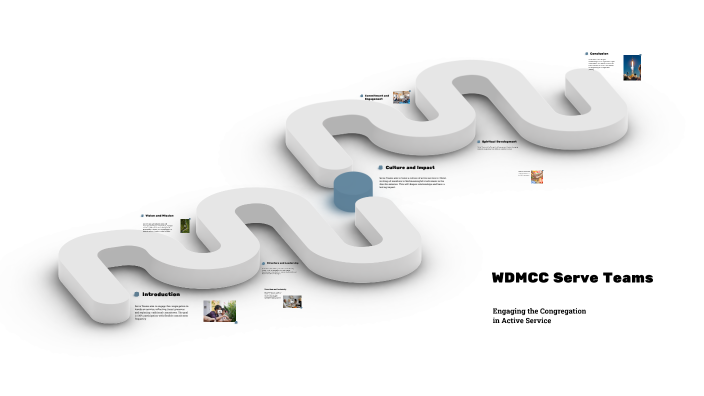 WDMCC Serve Teams by Mark Ehrhardt on Prezi