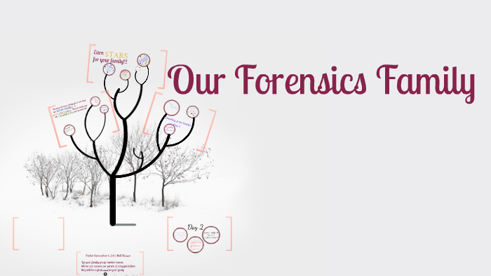 Forensic Family Tree by Virginia Scheuer on Prezi